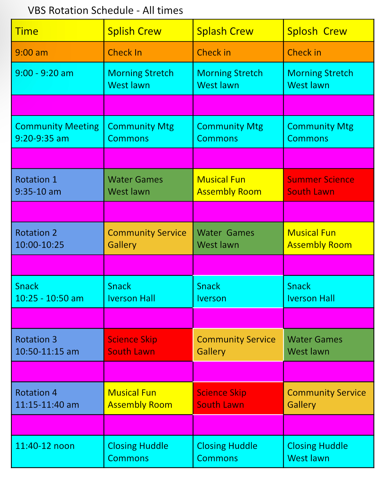 VBS: Water Works | StoryBoard